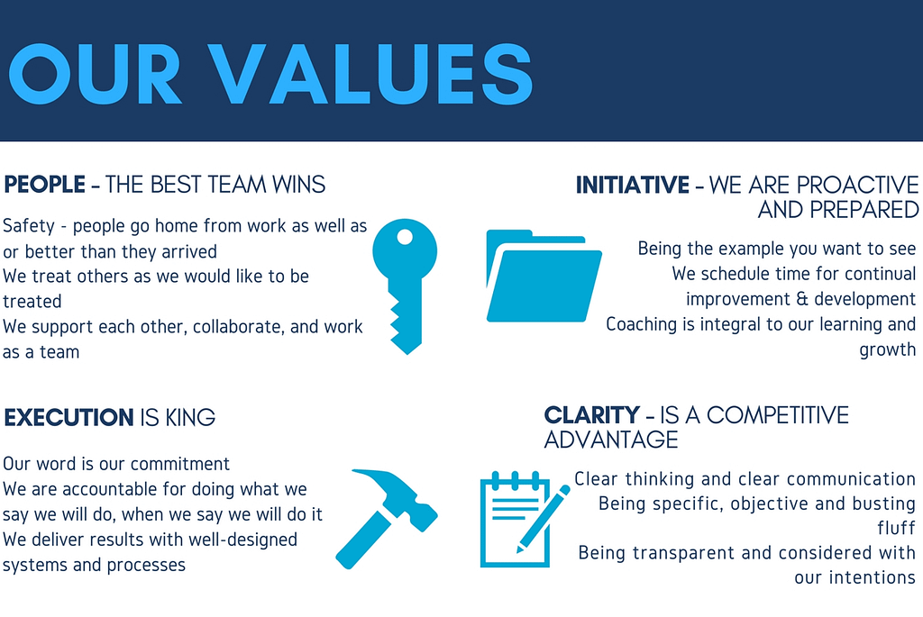 Who We Are » MarchNet | Remote Internet and Telecommunications Services ...